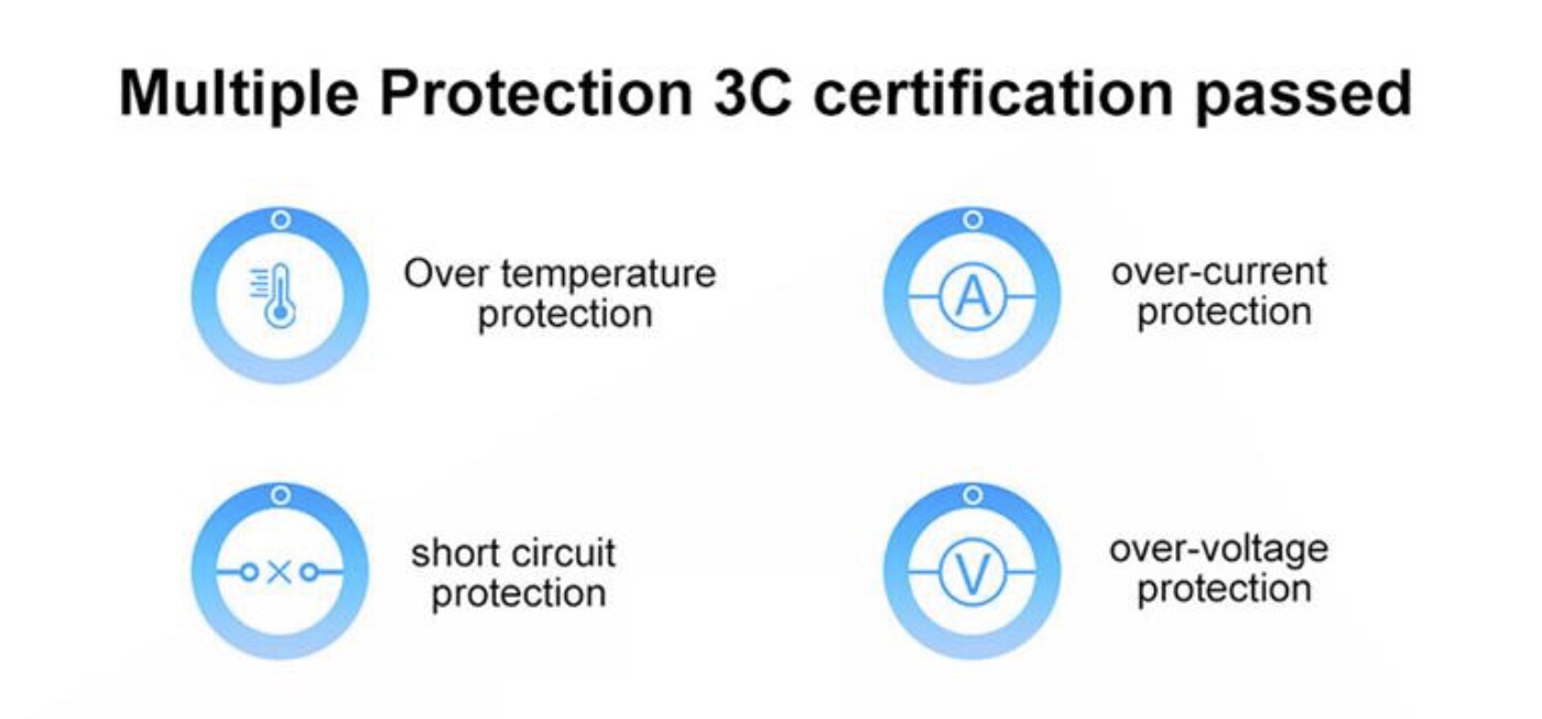 EMF Home Adapter | Safe Space Solutions EMF Adapter
